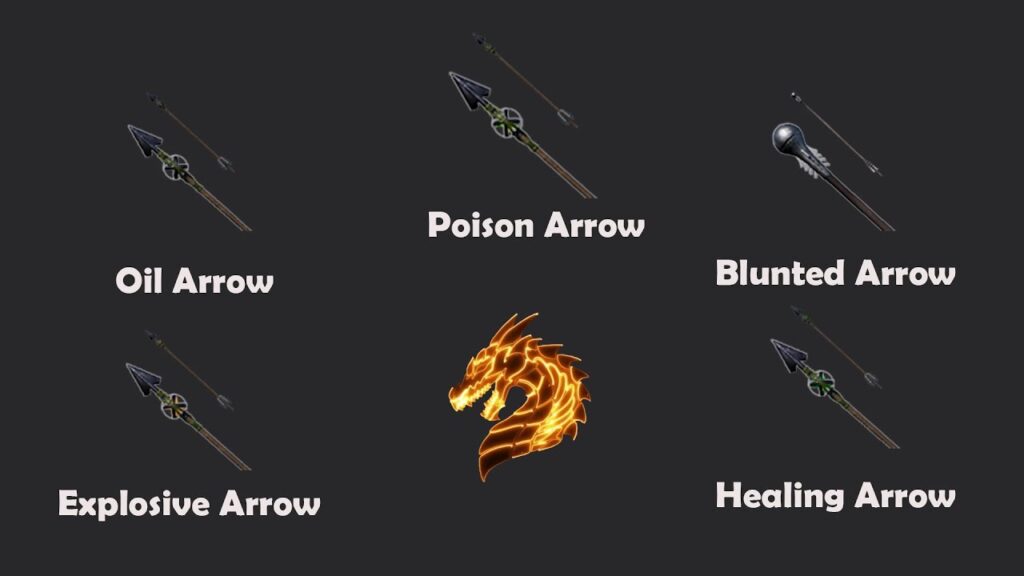 Conan Exiles Explosive Arrows Guide – SQPSDH